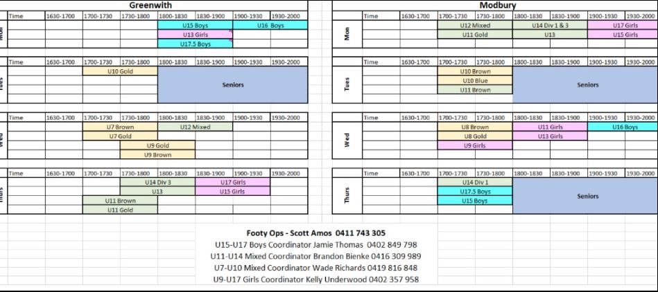 Juniors - Important Information :: Modbury Hawks